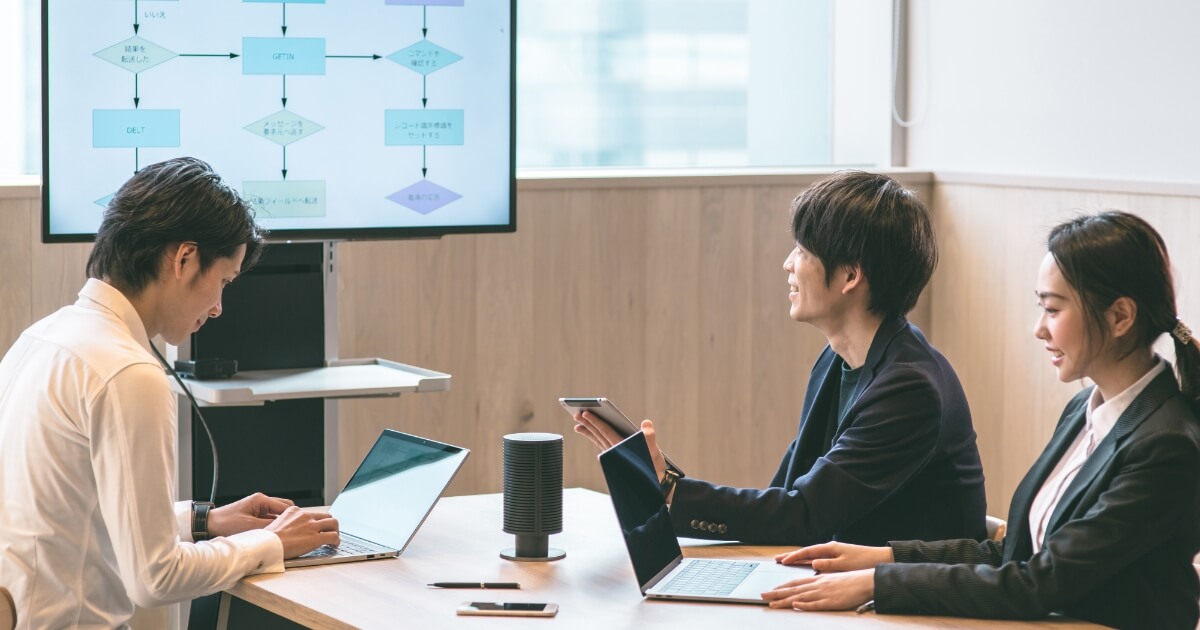 BPRとは？意味などの基礎から事例までわかりやすく解説 | NECソリューションイノベータ