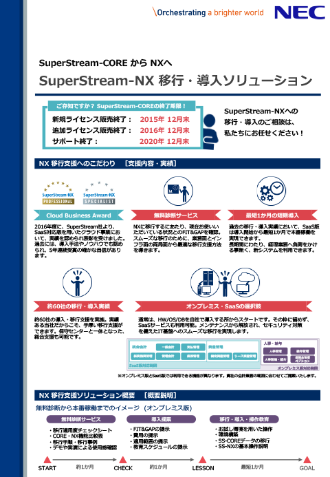 資料ダウンロード | 人事・タレントマネジメント、給与、経理システム | NECソリューションイノベータ
